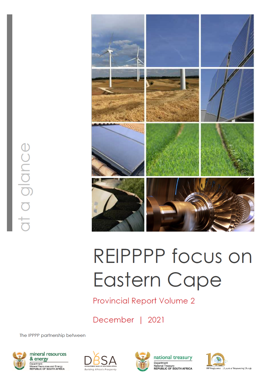 Publications · Starter Portal